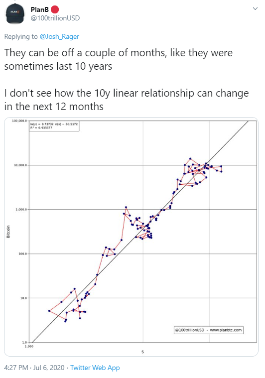 Bitcoin (BTC) As National Currency: Five Use Cases Indicated by Analyst ...