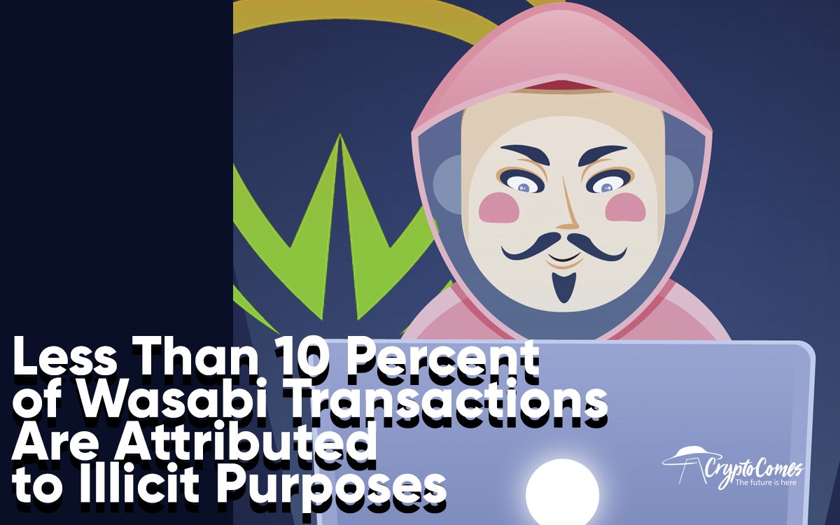 Less Than 10 Percent of Coins Mixed by Wasabi Wallet Are Attributed to ...