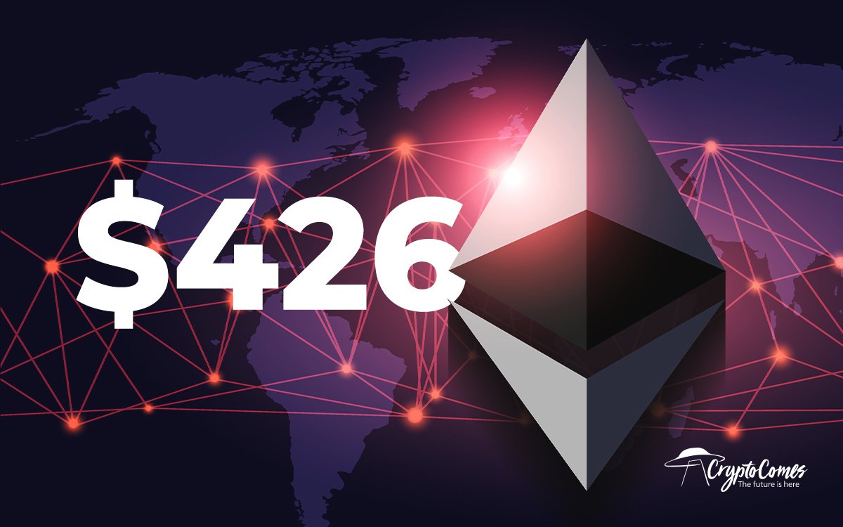 ETH Prints $426 High as Total Amount of ETH Locked in DeFi Surpasses $5 ...