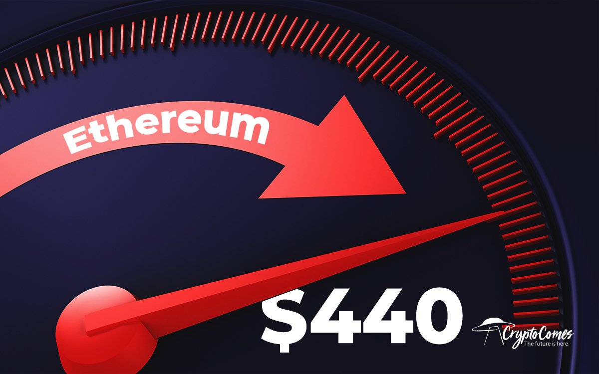 ETH Hits $440 2-Year High, While ETH Fundamentals Print New ATHs