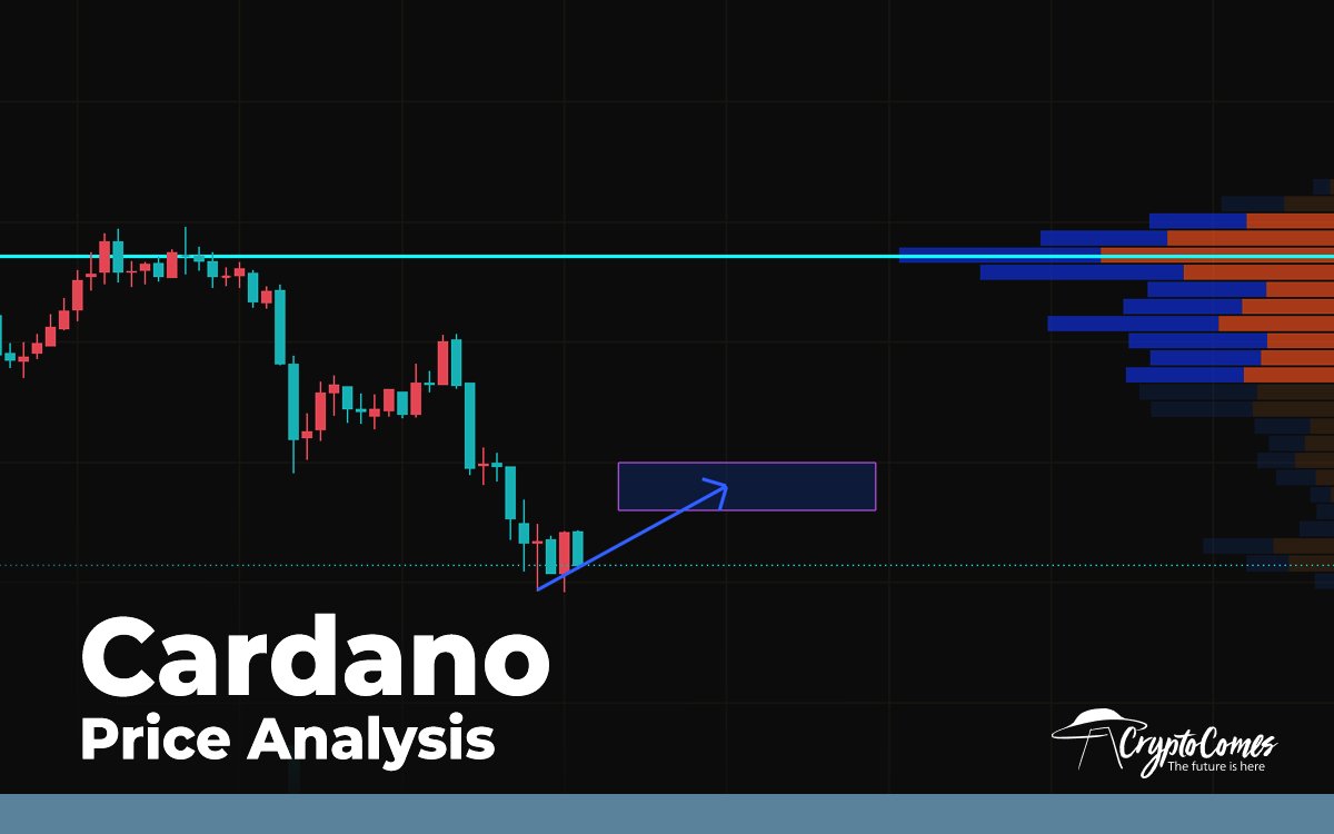 Cardano (ADA) Price Analysis for October 2