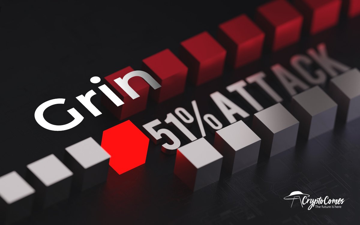 Grin (GRIN) Privacy-Focused Network Suffers from 51% Attack, Loses 90% ...