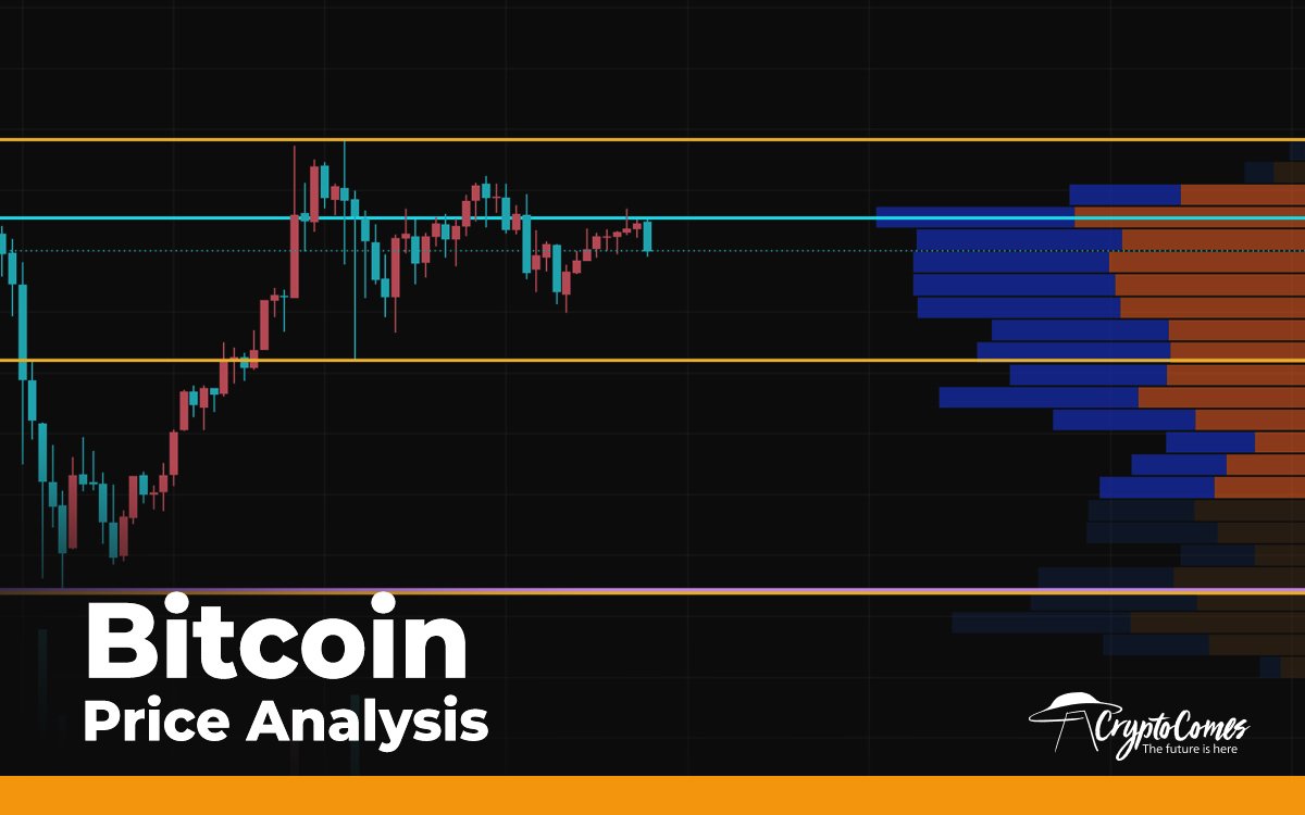 Bitcoin (BTC) Price Analysis for December 6
