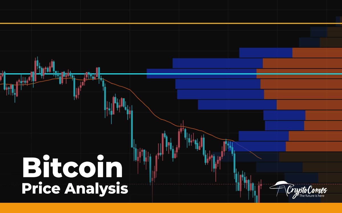 Bitcoin (BTC) Price Analysis for December 11
