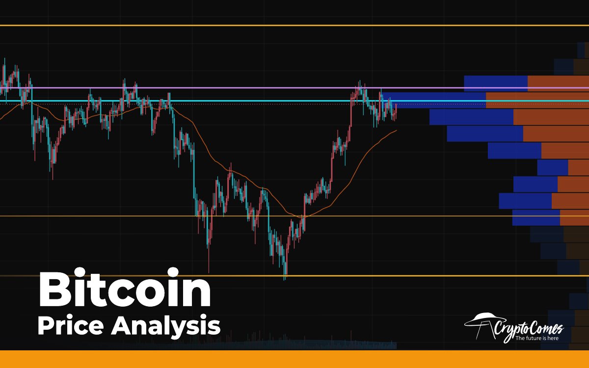 Bitcoin (BTC) Price Analysis for December 14