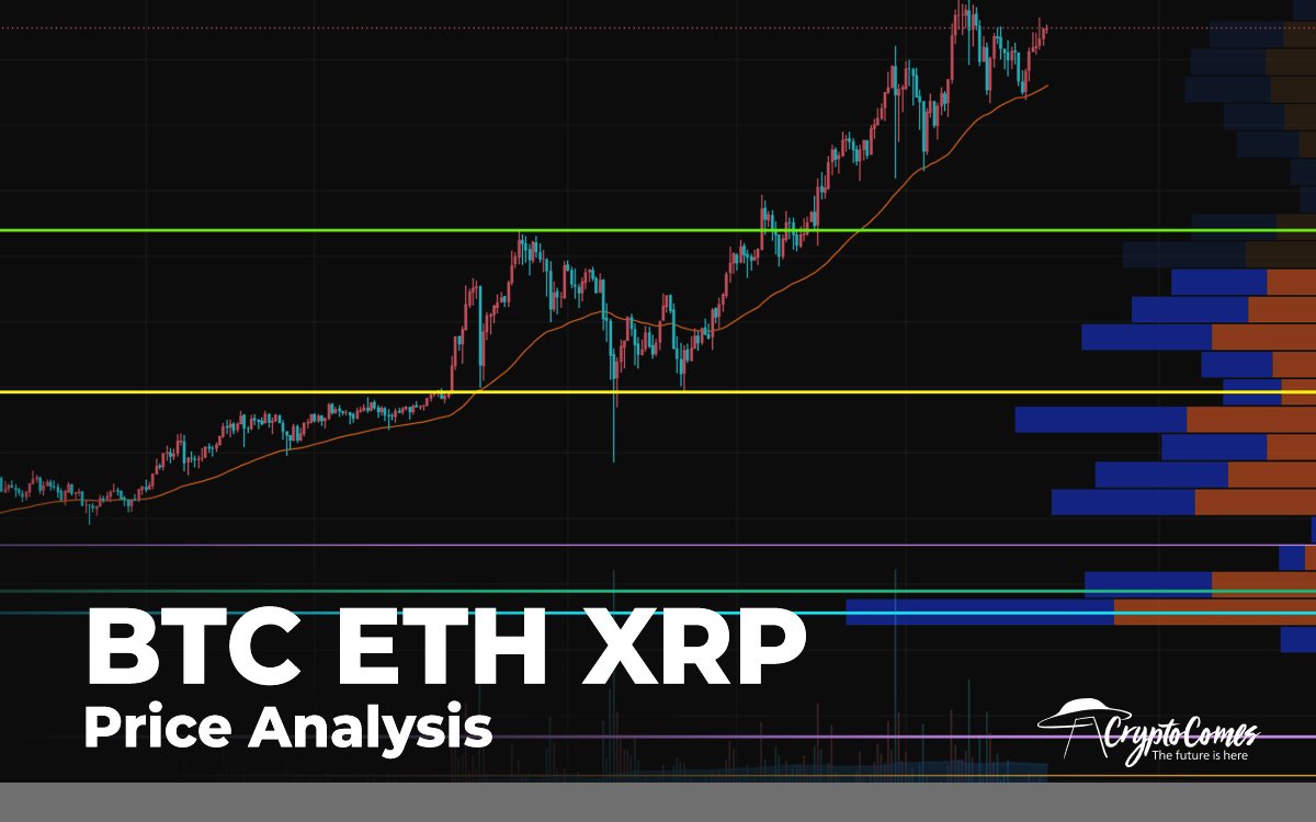 BTC, ETH and XRP Price Analysis for January 9