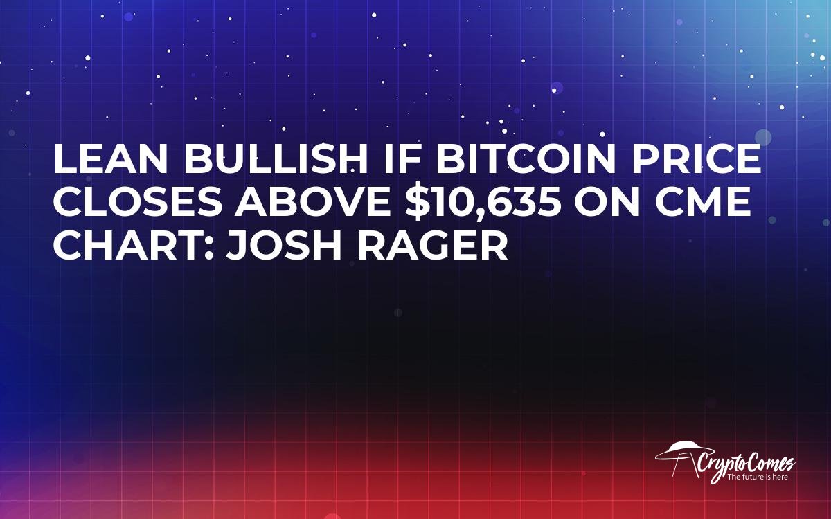 Lean Bullish if Bitcoin Price Closes Above $10,635 on CME Chart: Josh Rager